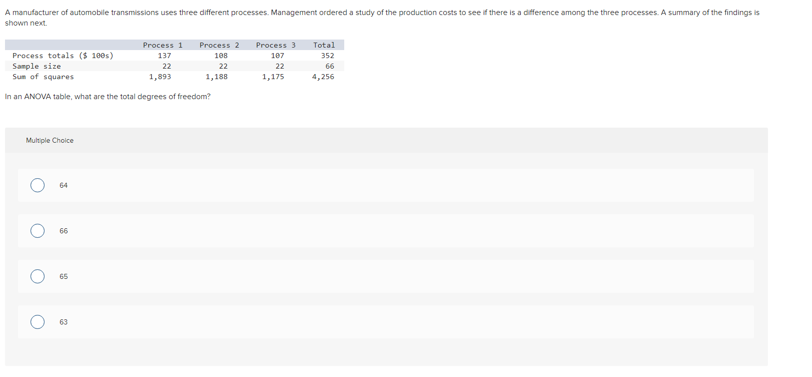 Solved shown next.\table[[,Process 1,Process 2,Process | Chegg.com