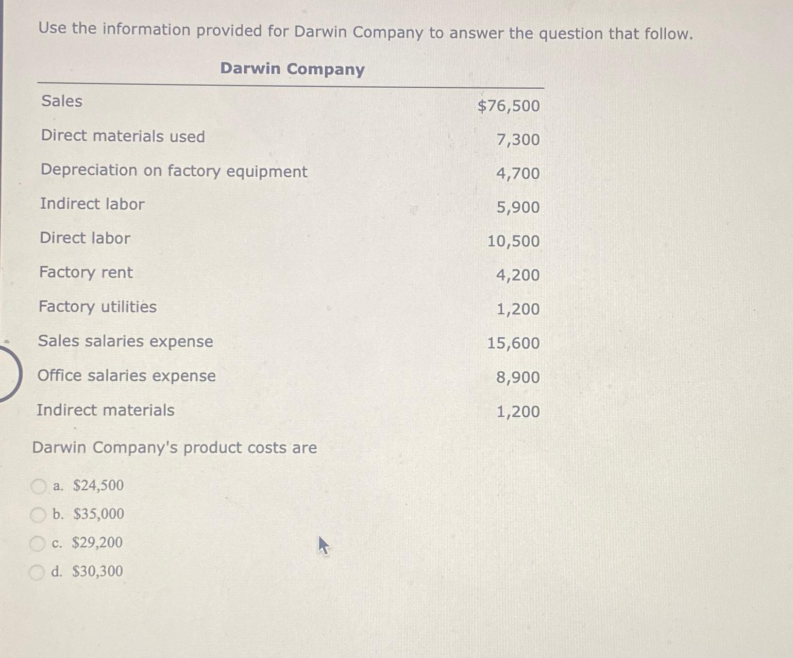Solved Use the information provided for Darwin Company to | Chegg.com