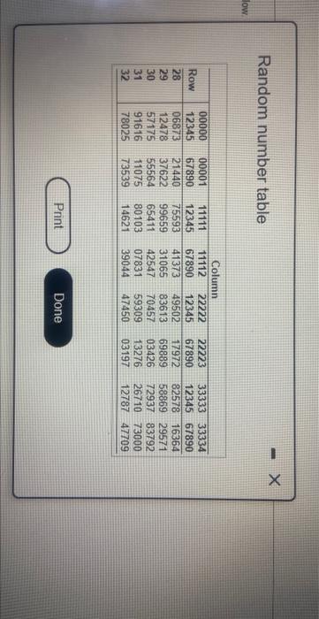 Solved select a systematic sample of 10 invoice numbers. Use | Chegg.com