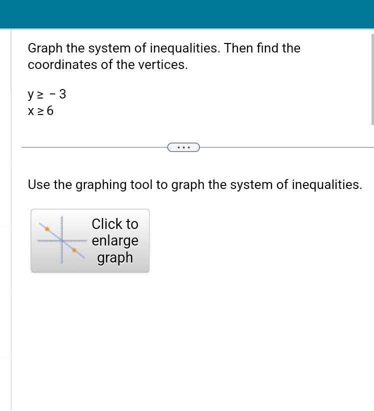 Solved Graph the system of inequalities. Then find the | Chegg.com