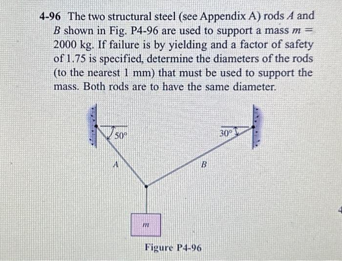 Solved 4-96 The two structural steel (see Appendix A) rods A | Chegg.com