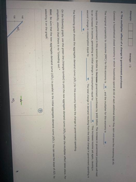 Solved Attempts: Average: 73 4. The multiplier effect of a | Chegg.com