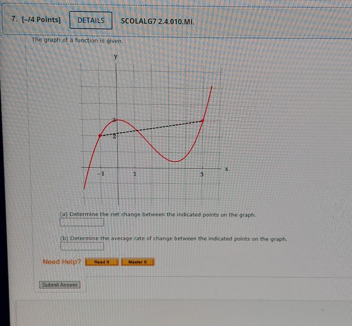 Solved 1. [-/4 Points) DETAILS SCOLALG7 2.1.034.MI. Evaluate | Chegg.com