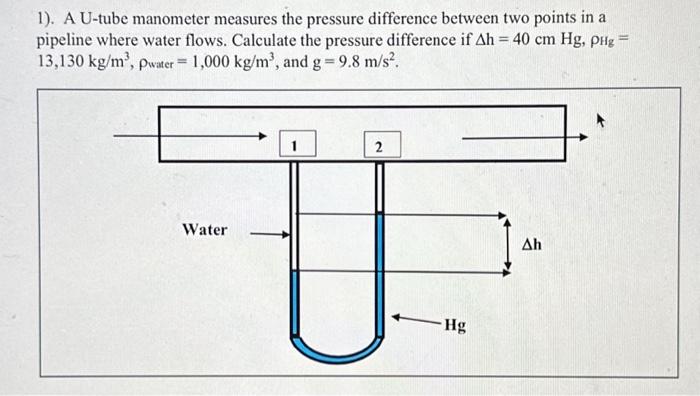 Solved 1). A U-tube manometer measures the pressure | Chegg.com