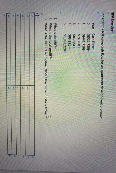 Solved NPV Exercise Consider the following cash flow for an | Chegg.com
