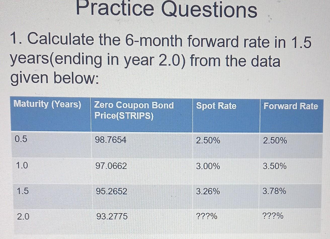 Solved 1. Calculate the 6-month forward rate in 1.5 | Chegg.com