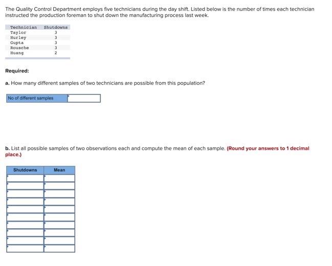 Solved The Quality Control Department employs five | Chegg.com