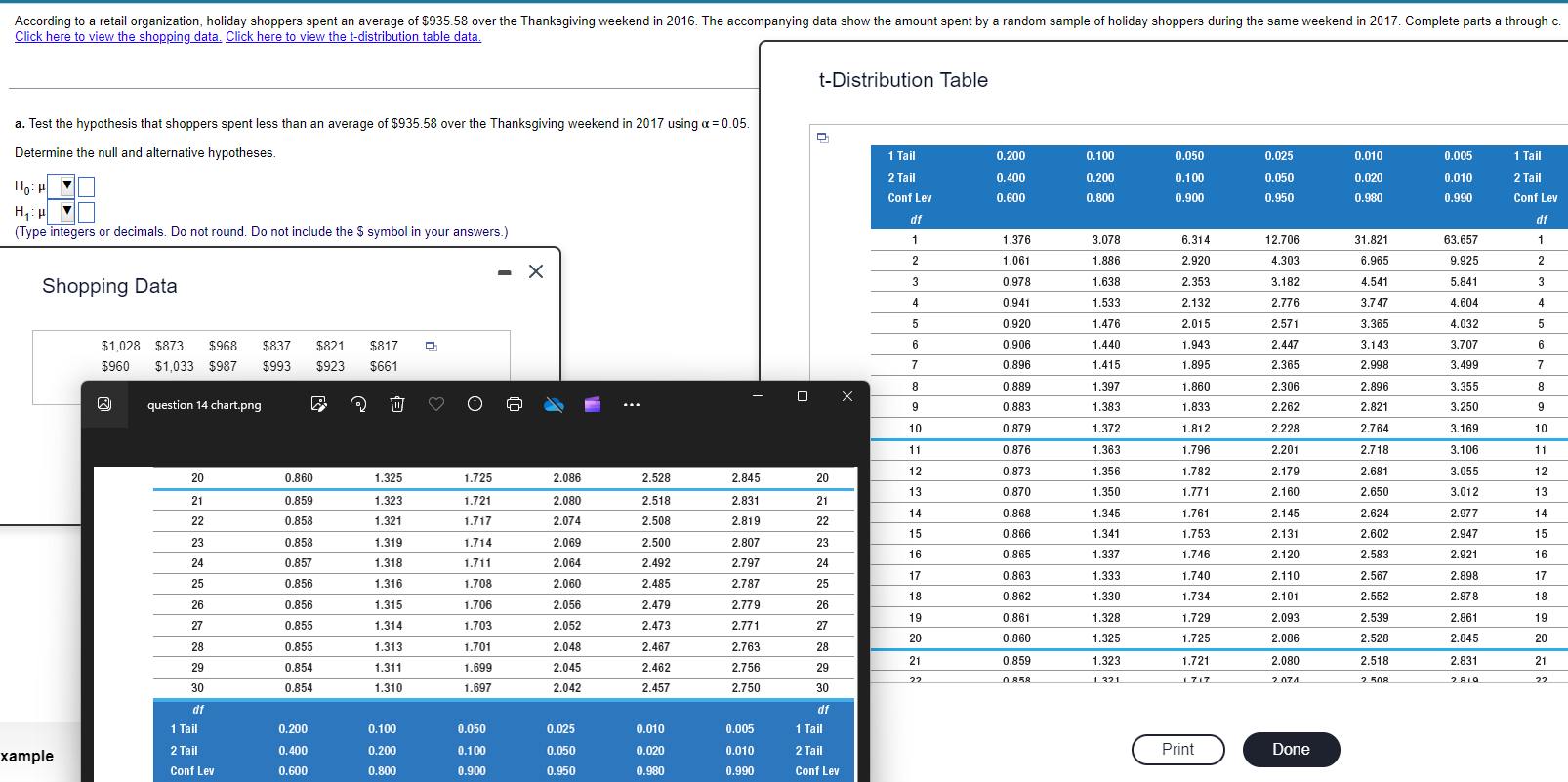 Solved Click here to view the shopping data. Click here to | Chegg.com