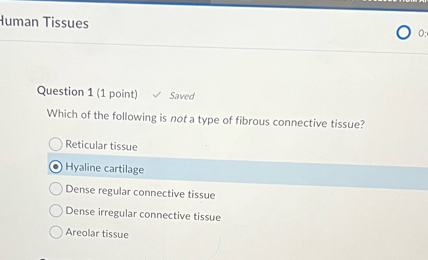 Solved Human TissuesQuestion 1 (1 ﻿point) ﻿SavedWhich of | Chegg.com