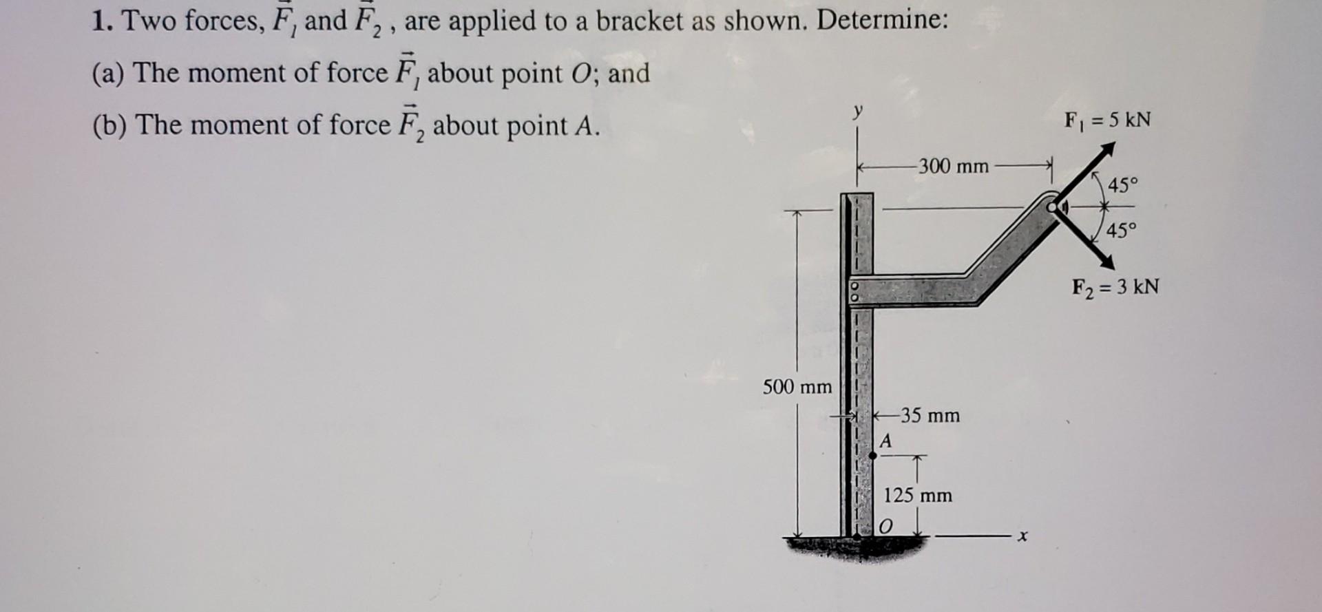 Solved 1. Two forces, F1 and F2, are applied to a bracket as | Chegg.com