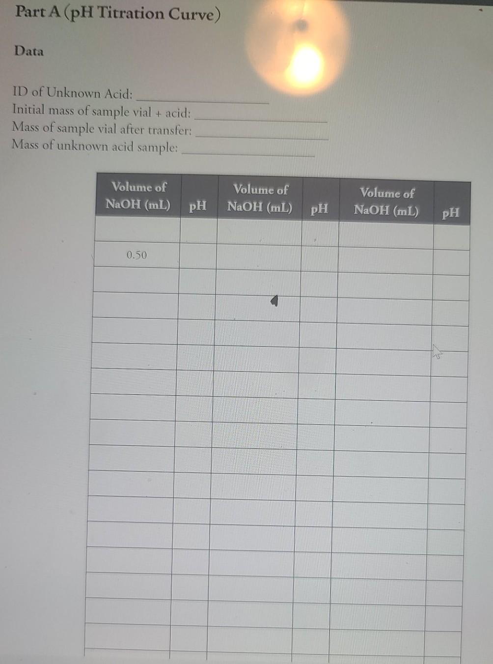 Solved Data and Calculations Part A (pH Titration Curve) | Chegg.com