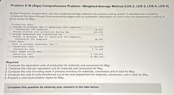 Solved Problem 5-16 (Algo) Comprehensive | Chegg.com Solved Problem 5-16 (Algo) Comprehensive | Chegg.com