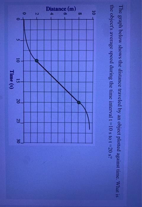 Solved what is the formula to calculate the speed in this | Chegg.com