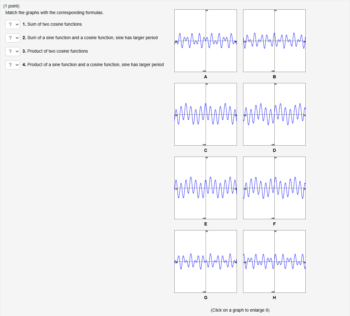 (1 ﻿point)Match the graphs with the corresponding | Chegg.com