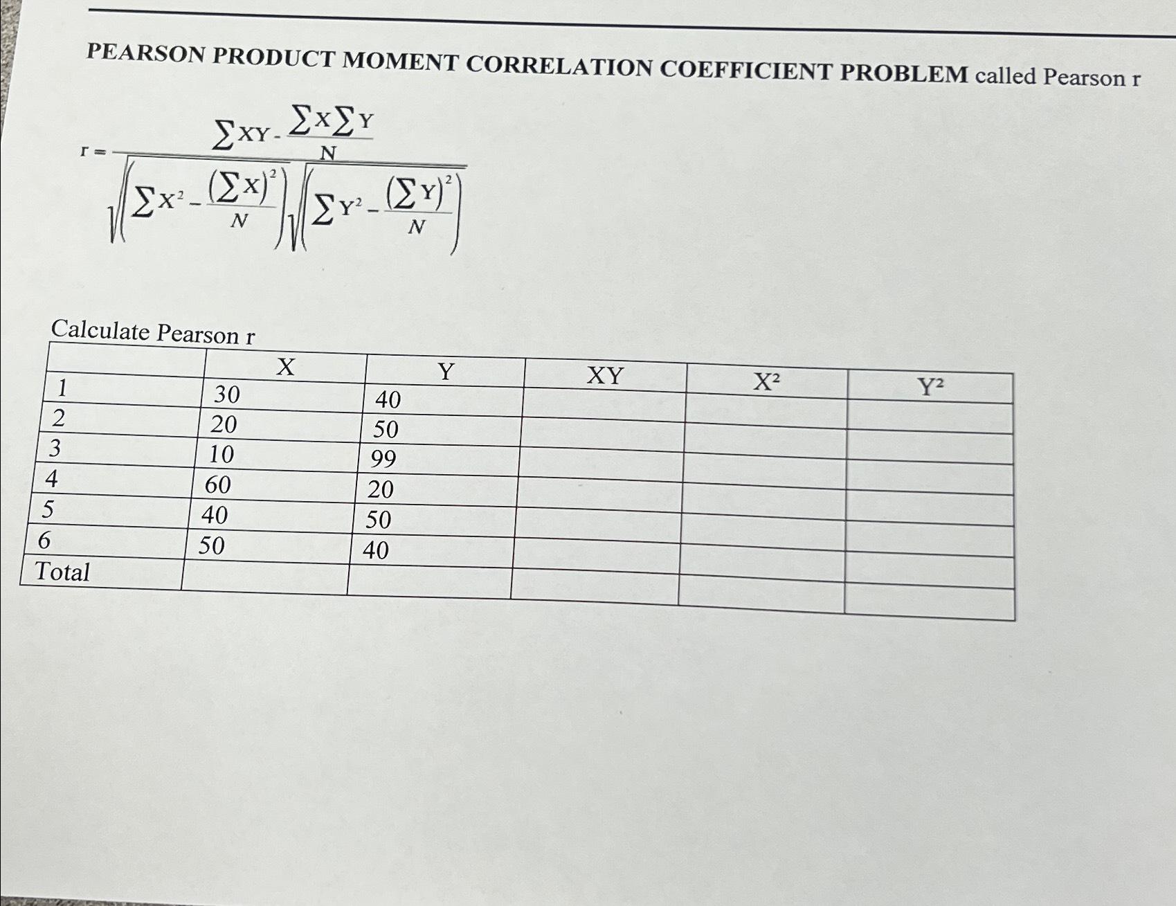 Solved Pearson Product Moment Correlation Coefficient