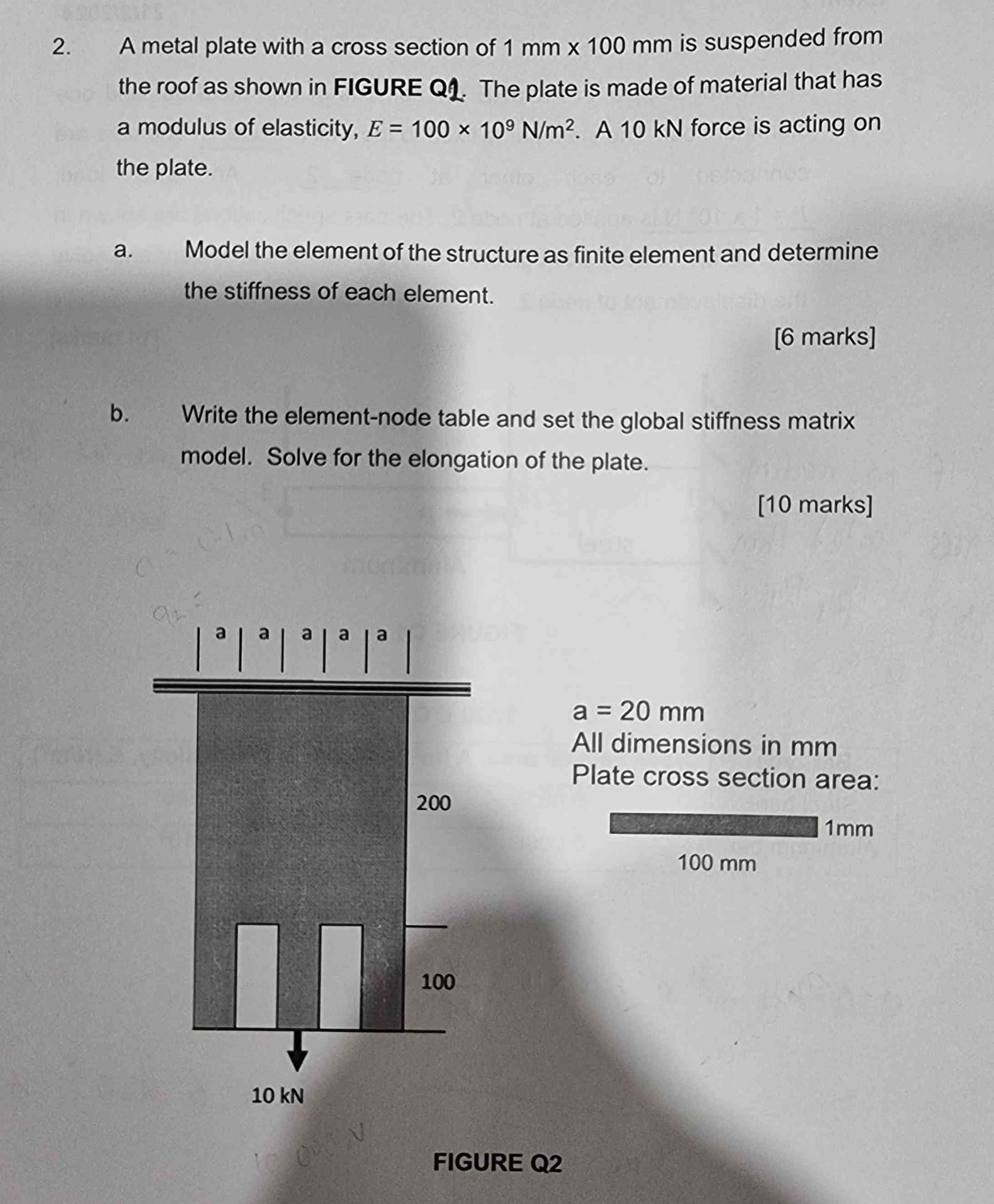 Solved A metal plate with a cross section of 1mm×100mm ﻿is | Chegg.com
