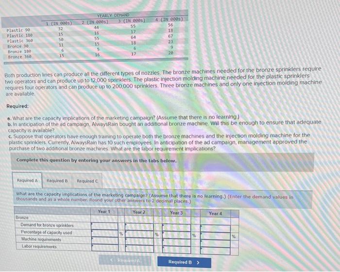 Solved Both production lines can produce all the different | Chegg.com