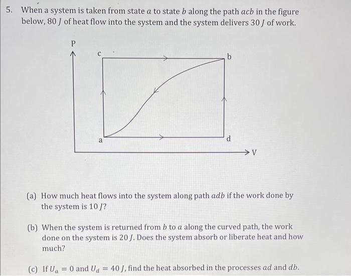 Solved When a system is taken from state a to state b along | Chegg.com