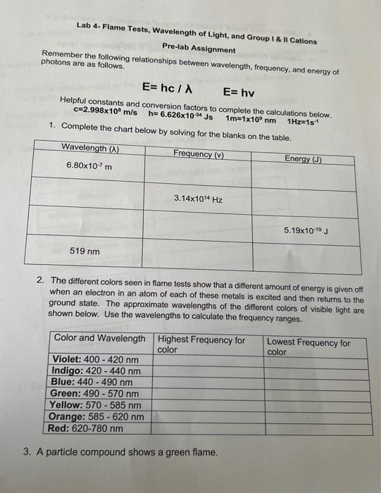 Solved Pre-lab Assignment Remember the following | Chegg.com