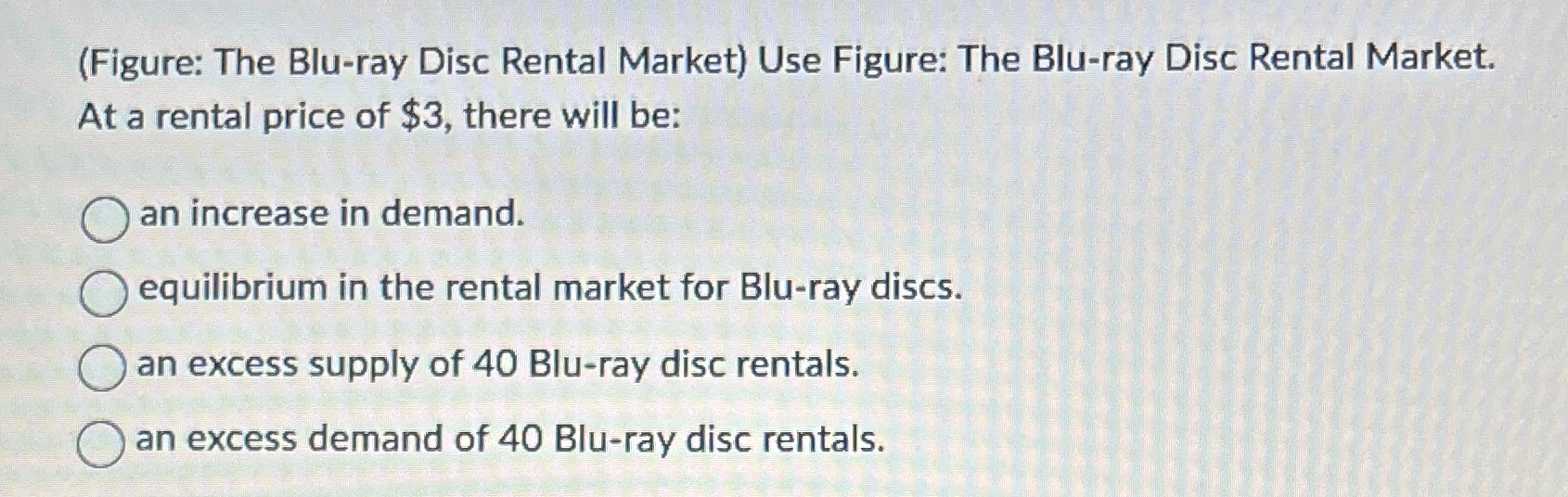 Solved (Figure: The Blu-ray Disc Rental Market) ﻿Use Figure: | Chegg.com