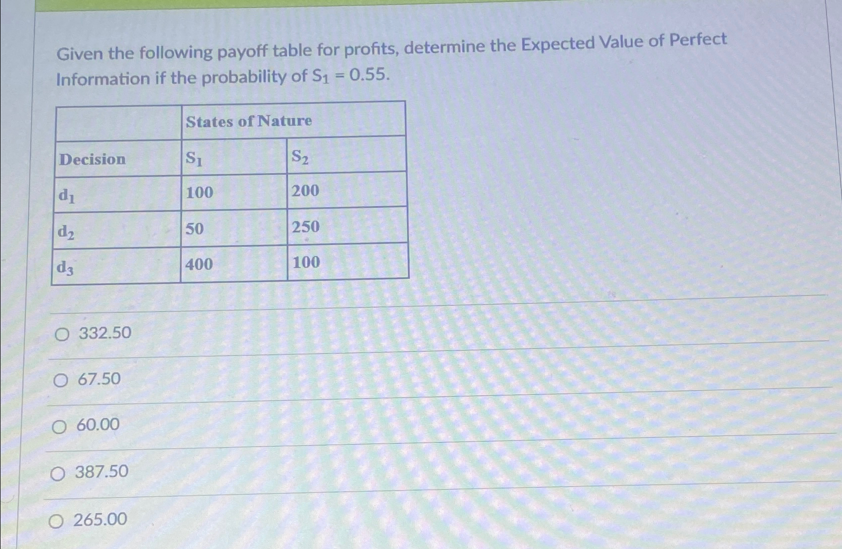 Solved Given the following payoff table for profits, | Chegg.com
