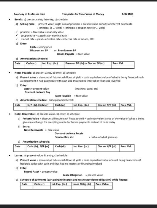 Solved Use the reference sheet "Templates for Time Value of | Chegg.com