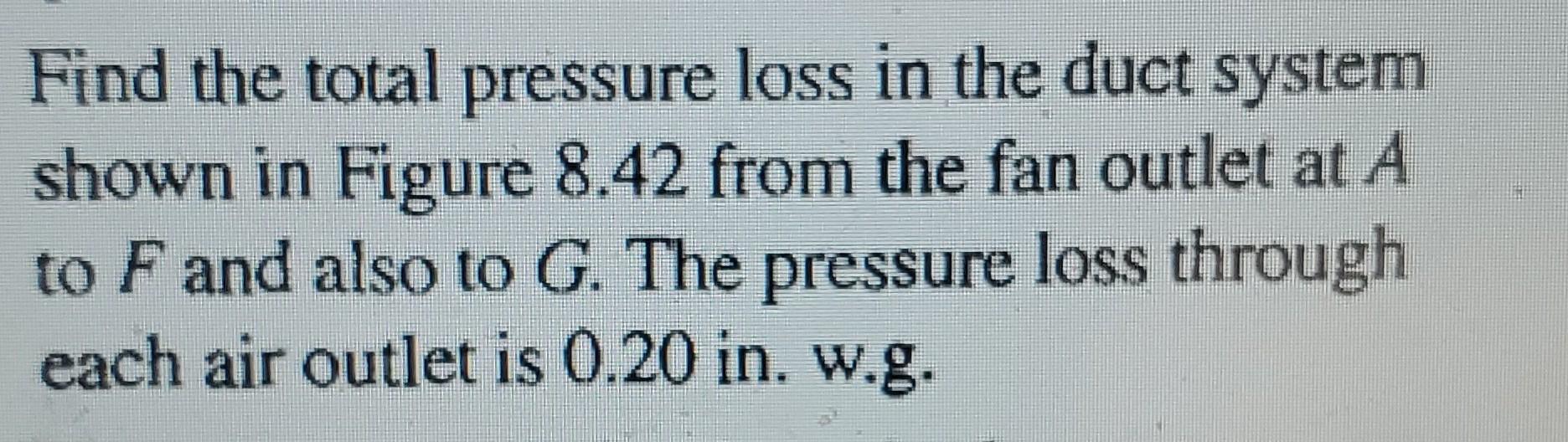 Solved Find the total pressure loss in the duct system shown | Chegg.com