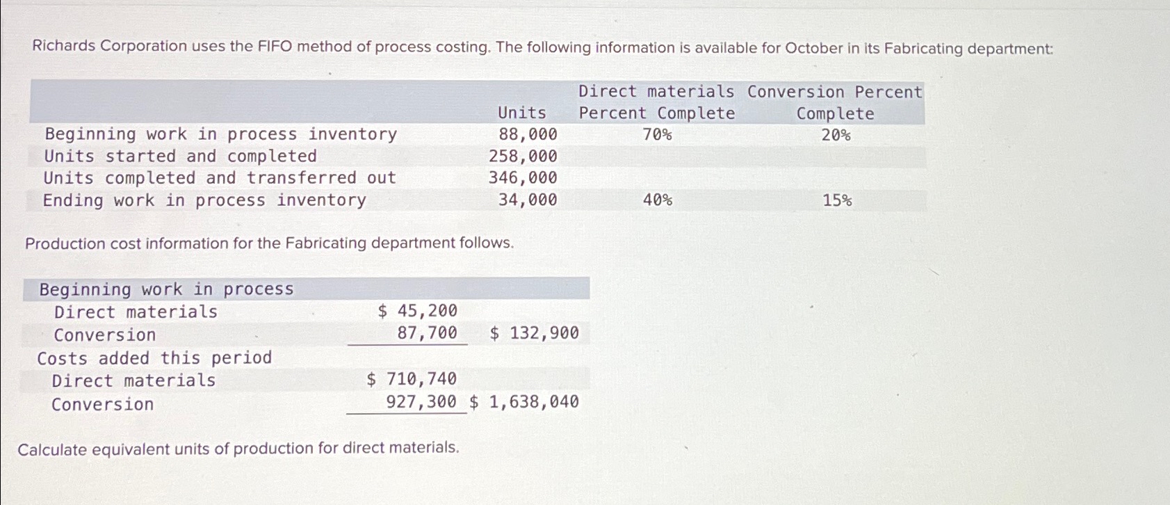 Solved Richards Corporation uses the FIFO method of process | Chegg.com