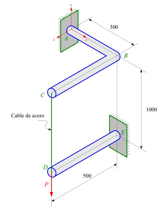 Solved The ABC elbow bar is connected to the DE bar by means | Chegg.com