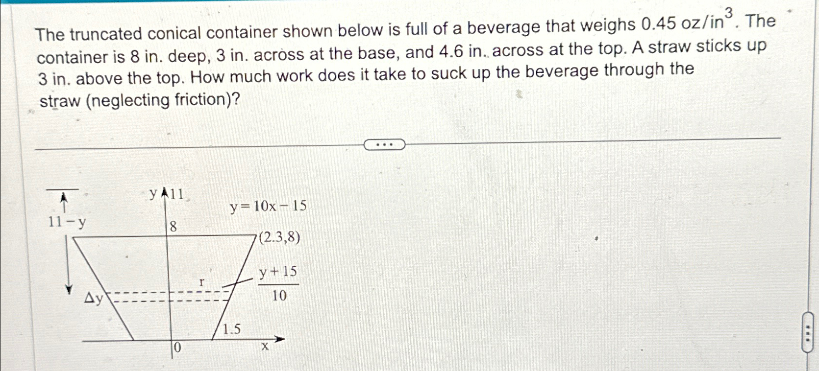 Solved The truncated conical container shown below is full | Chegg.com
