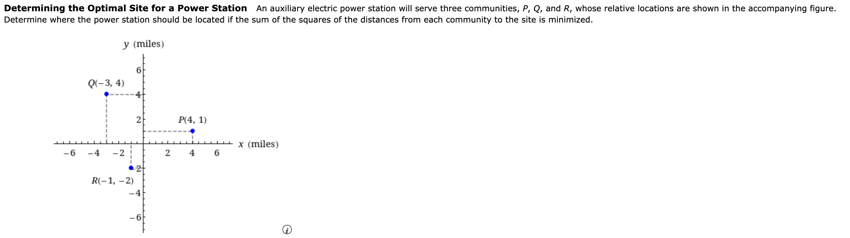 Solved Determine where the power station should be located | Chegg.com