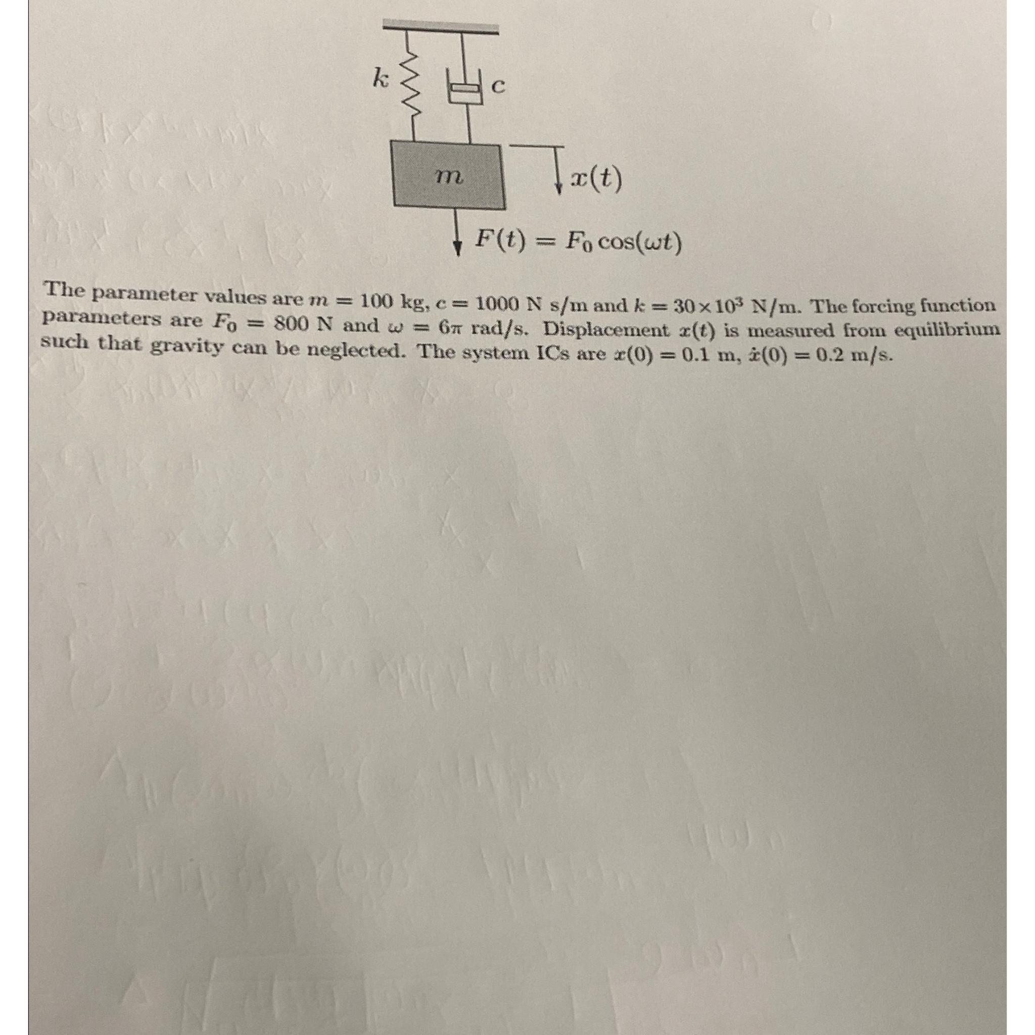 Solved b)The parameter values are m=100kg,c=1000Nsm ﻿and | Chegg.com