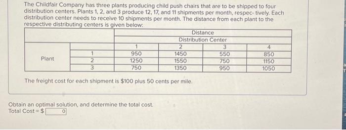 Solved The Childfair Company has three plants producing | Chegg.com