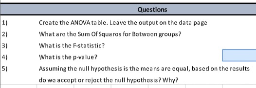 Solved Questions Group 1 Group 2 Group 3 Group 4 Questions | Chegg.com