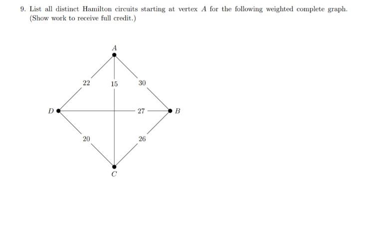 Solved 9. List all distinct Hamilton circuits starting at | Chegg.com