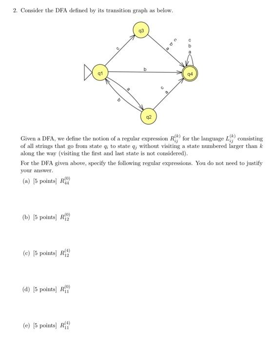 Solved 2. Consider the DFA defined by its transition graph | Chegg.com