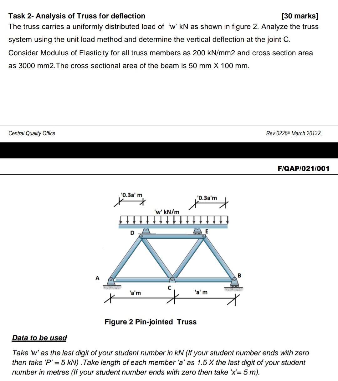 Solved Task 2- Analysis of Truss for deflection [30 marks] | Chegg.com