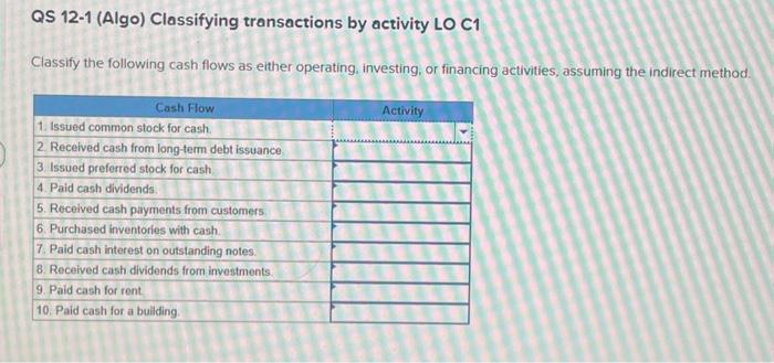 Solved QS 12-1 (Algo) Classifying transactions by activity | Chegg.com