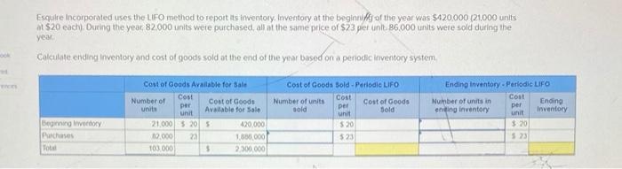Solved Esquire incorporated uses the LIFO method to report | Chegg.com