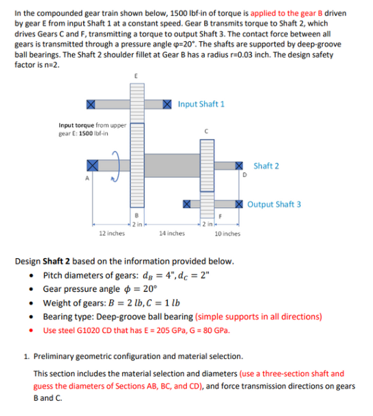 Solved In the compounded gear train shown below, 1500lbf-in | Chegg.com