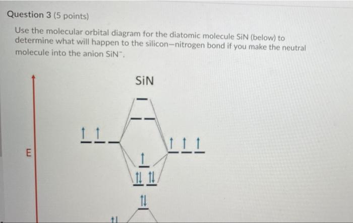 Solved Question 3 (5 points) Use the molecular orbital | Chegg.com