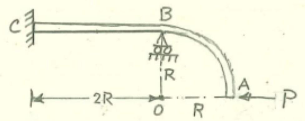 Solved For the structure shown, determine All the reaction | Chegg.com