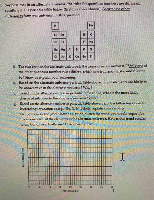 7. Suppose that in an alternate universe, the rules | Chegg.com