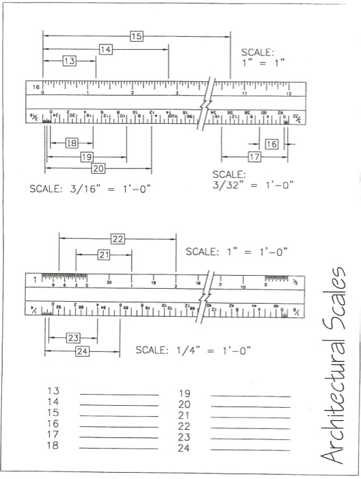 Solved SCALE: 1 = 1" חזיזיןזיןיייייייייייייייי | Chegg.com