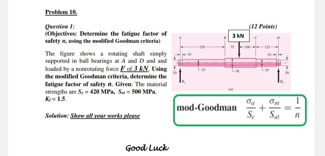 Solved Question 1 Objectives Determine The Fatigue Factor