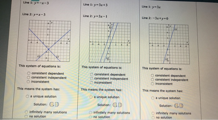 Solved For each system of linear equations shown below, | Chegg.com