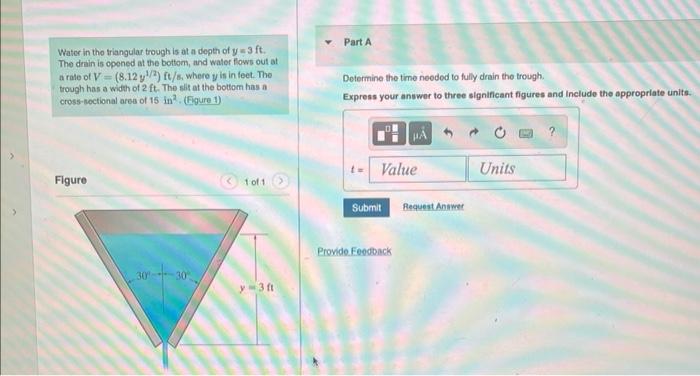 Solved Water in tho triangular trough is at a depth of | Chegg.com