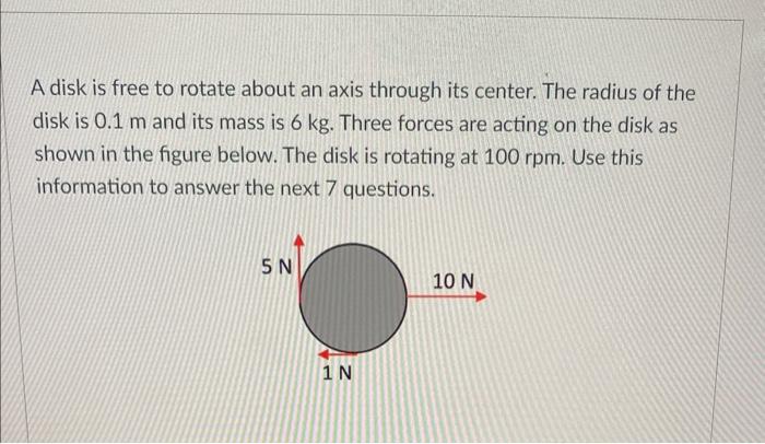 Solved A disk is free to rotate about an axis through its | Chegg.com