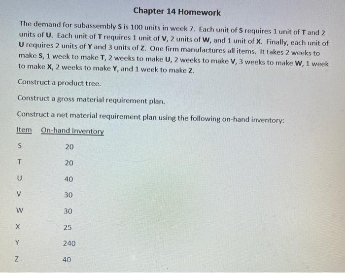 Solved construct a gross material requirement planconstruct | Chegg.com