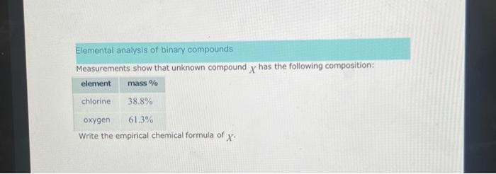 Solved Elemental analysis of binary compounds Measurements | Chegg.com